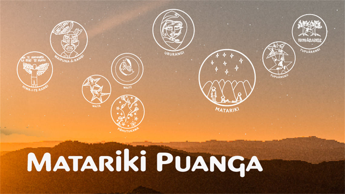 Matariki Puanga 2024 Upper Hutt Libraries